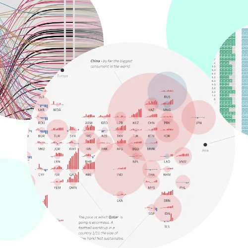 Tableau 2024.2 New Features